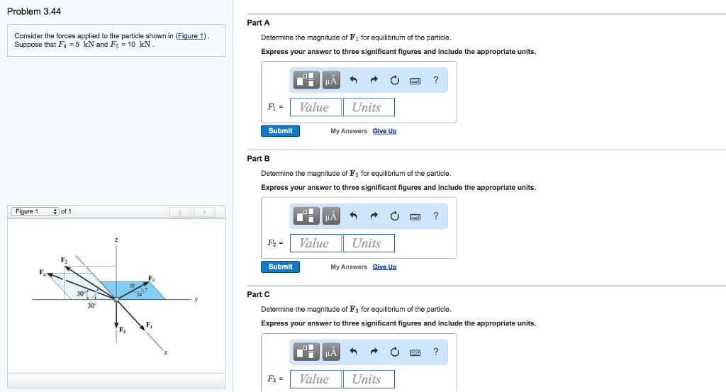 Solved Consider the forces applied to the particle shown in | Chegg.com
