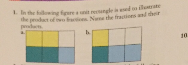 Solved In the following figure a unit rectangle is used to | Chegg.com
