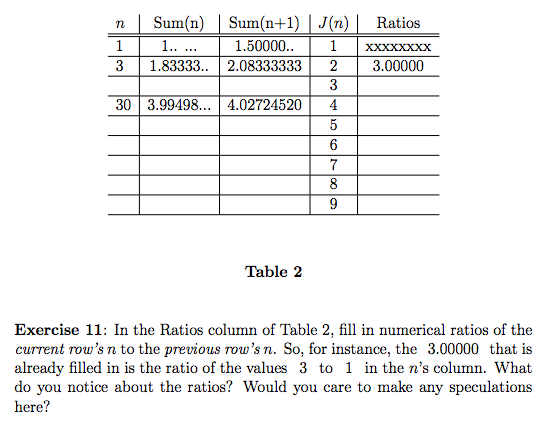 In the Ratios column of Table 2, fill in numerical | Chegg.com