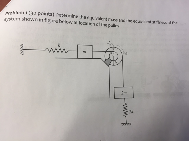 Determine the equivalent mass and the equivalent | Chegg.com
