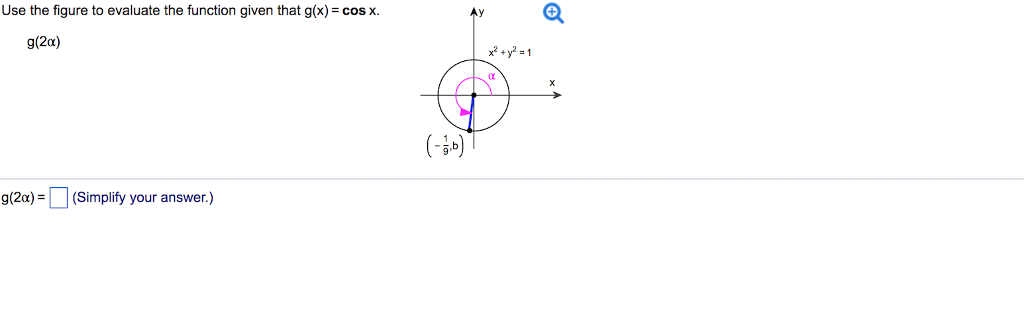 Solved Use the figure to evaluate the function given that | Chegg.com