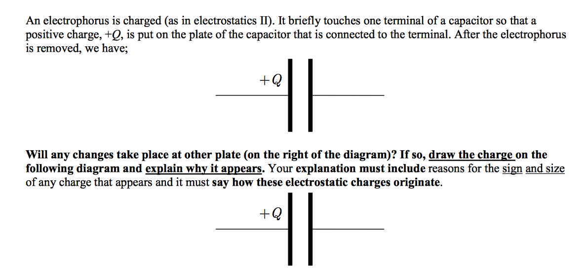 Solved An electrophorus is charged (as in electrostatics | Chegg.com