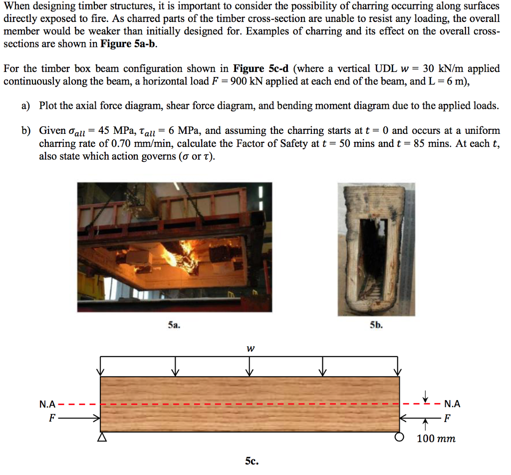 Solved When designing timber structures, it is important to | Chegg.com