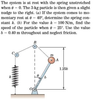 The system is at rest with the spring unstretched | Chegg.com