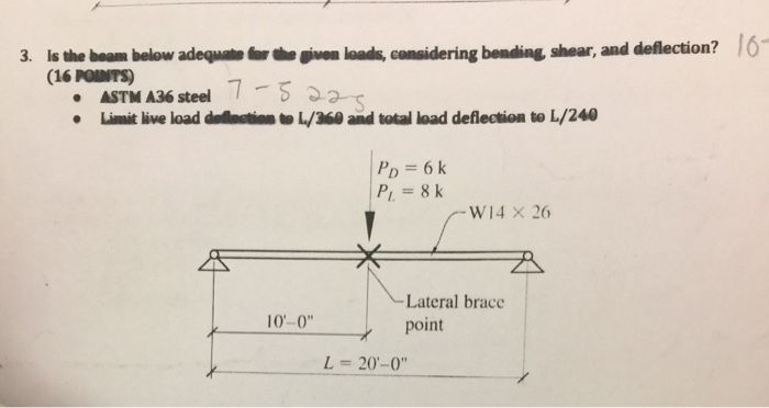 Solved Is the beam below adequate for the given loads, | Chegg.com