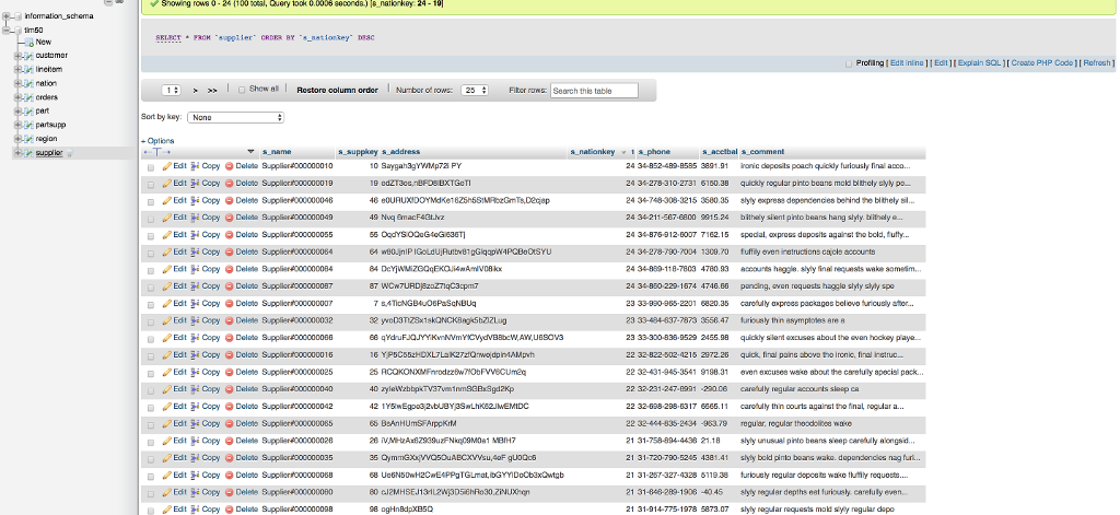 Solved SQL Help!! Three part question: 1. List Top 10 | Chegg.com