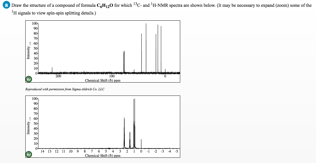 Solved Draw the structure of a compound of formula C^H,20 | Chegg.com