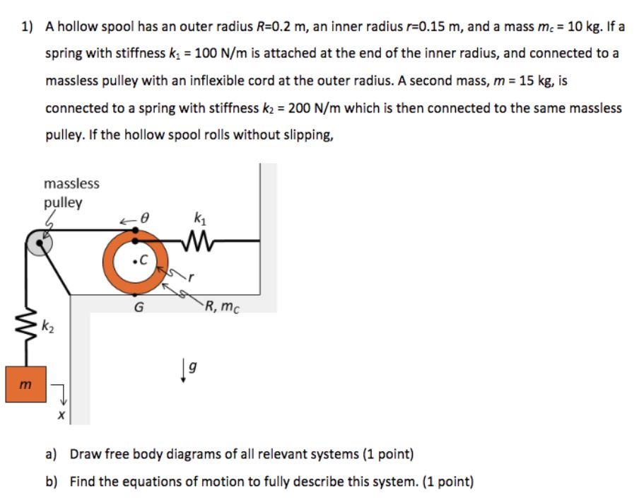 Solved 1) A hollow spool has an outer radius R-0.2 m, an | Chegg.com
