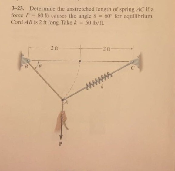 Solved Determine the unstretched length of spring AC if a | Chegg.com