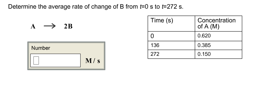 Solved The rate of the following reaction is 0.420 M/s. What | Chegg.com