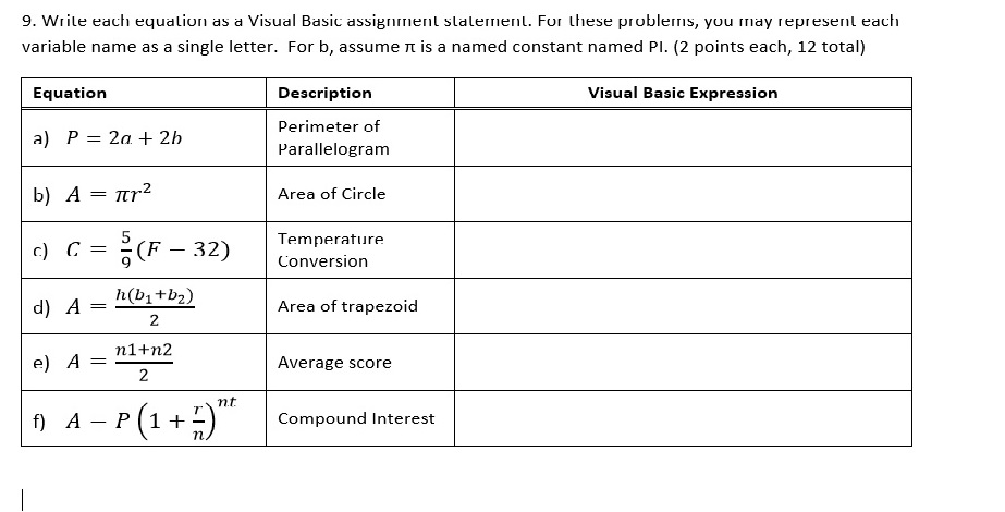 Solved Write each equation as a Visual Basic assignment | Chegg.com