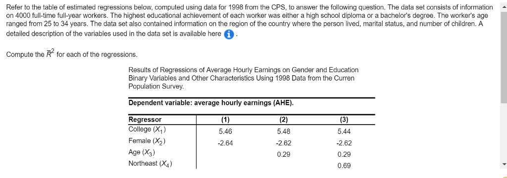 Solved - Refer to the table of estimated regressions below, | Chegg.com