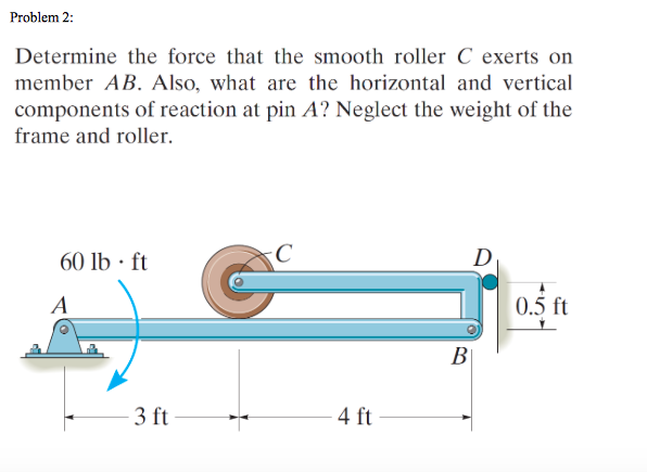 Solved Determine The Force That The Smooth Roller C Exerts