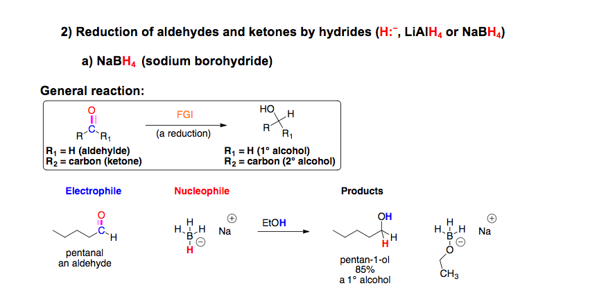 Solved Introduction In class, you learned about at least two | Chegg.com