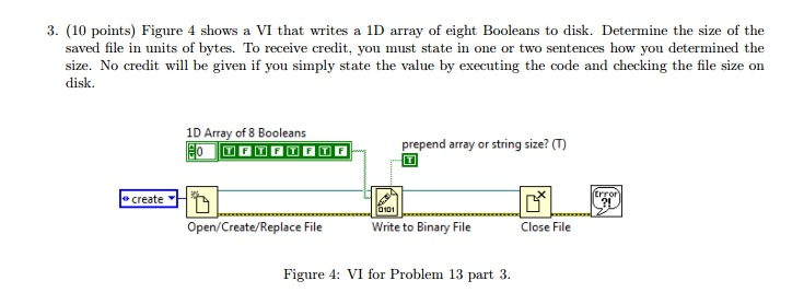 Solved Figure 4 Shows A Vi That Writes A Id Array Of Eig 7530