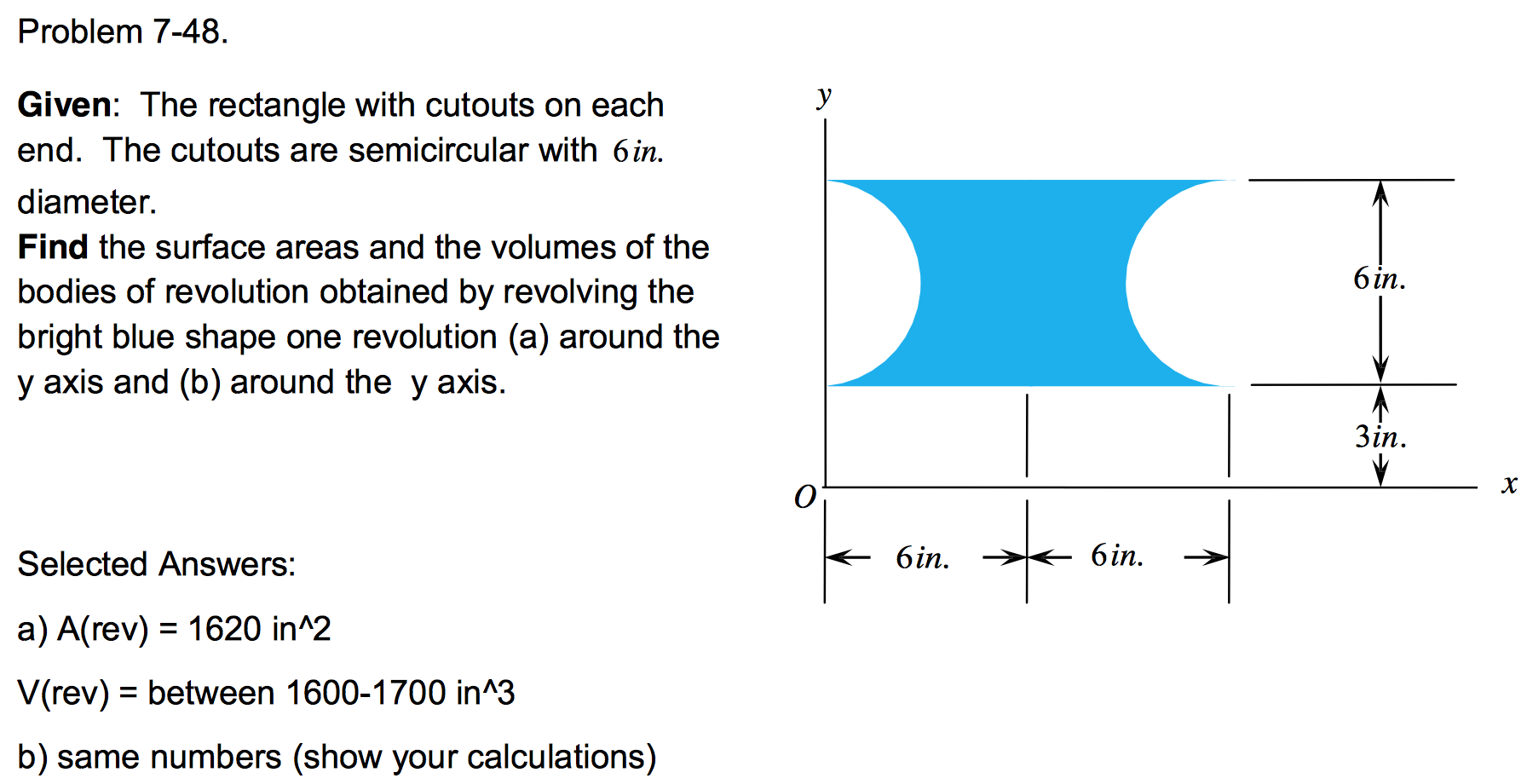 Given: The rectangle with cutouts on each end. The | Chegg.com