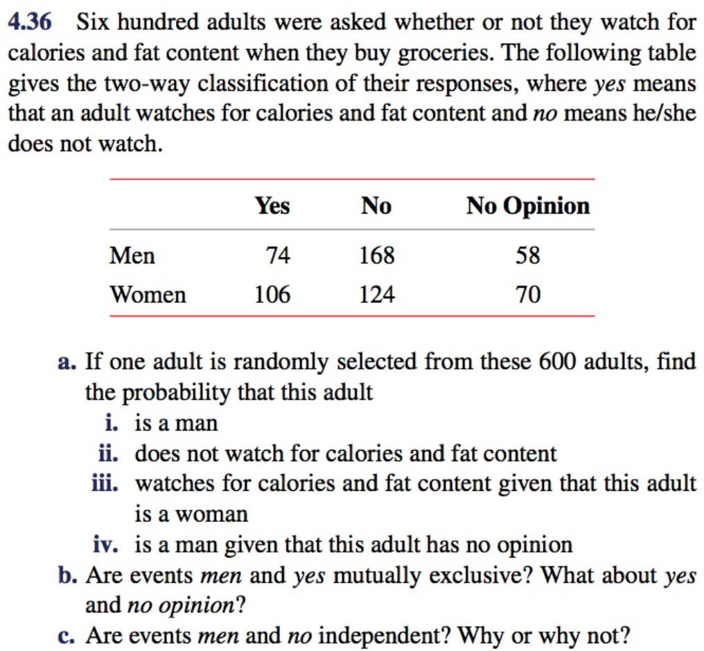 Solved Six hundred adults were asked whether or not they | Chegg.com