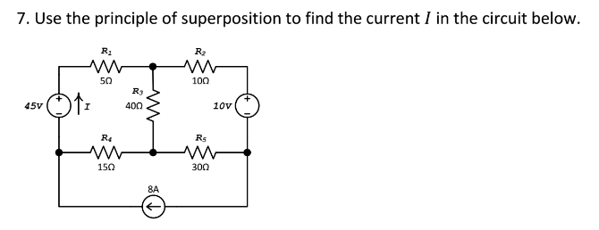 Solved Use the principle of superposition to find the | Chegg.com
