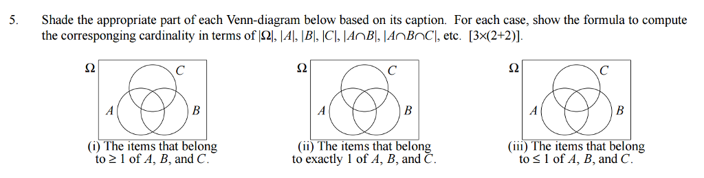 Solved Shade the appropriate part of each Venn-diagram below | Chegg.com