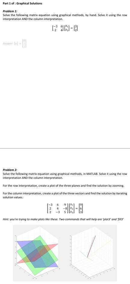 Solved Part 1 of: Graphical Solutions Problem 1 Solve the | Chegg.com
