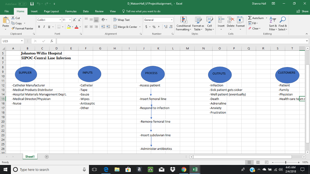 -I only need a basic process map for the screenshot | Chegg.com