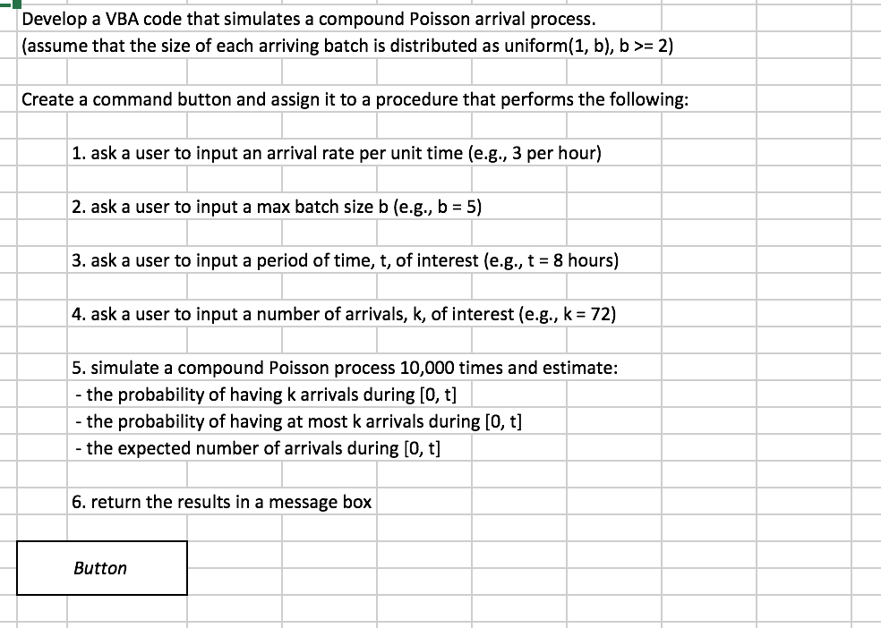 Develop a VBA code that simulates a compound Poisson | Chegg.com
