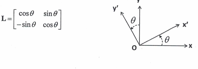 Solved Derive the rotation matrix 'L' regarding the | Chegg.com