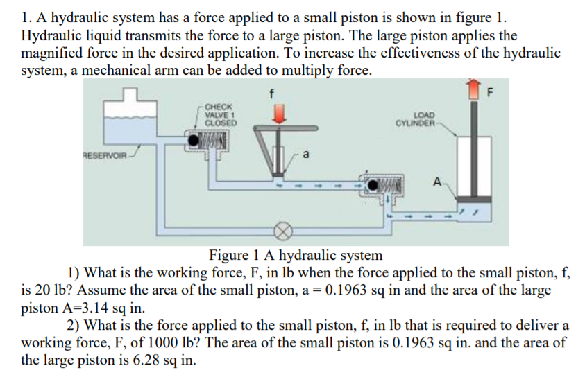 Solved 1. A hydraulic system has a force applied to a small | Chegg.com