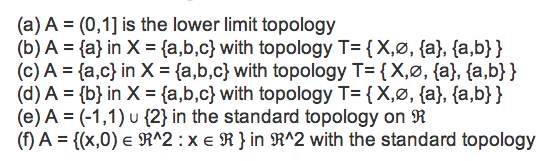 Solved Determine The Set Of Limit Points Of A In Each Of The Chegg solved-determine-the-set-of-limit-points-of-a-in-each-of-the-chegg