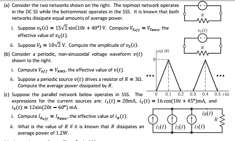 Solved (a) Consider the two networks shown on the right. The | Chegg.com