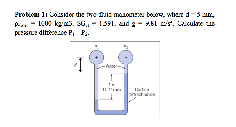 Solved Consider the two-fluid manometer below, where d = 5 | Chegg.com