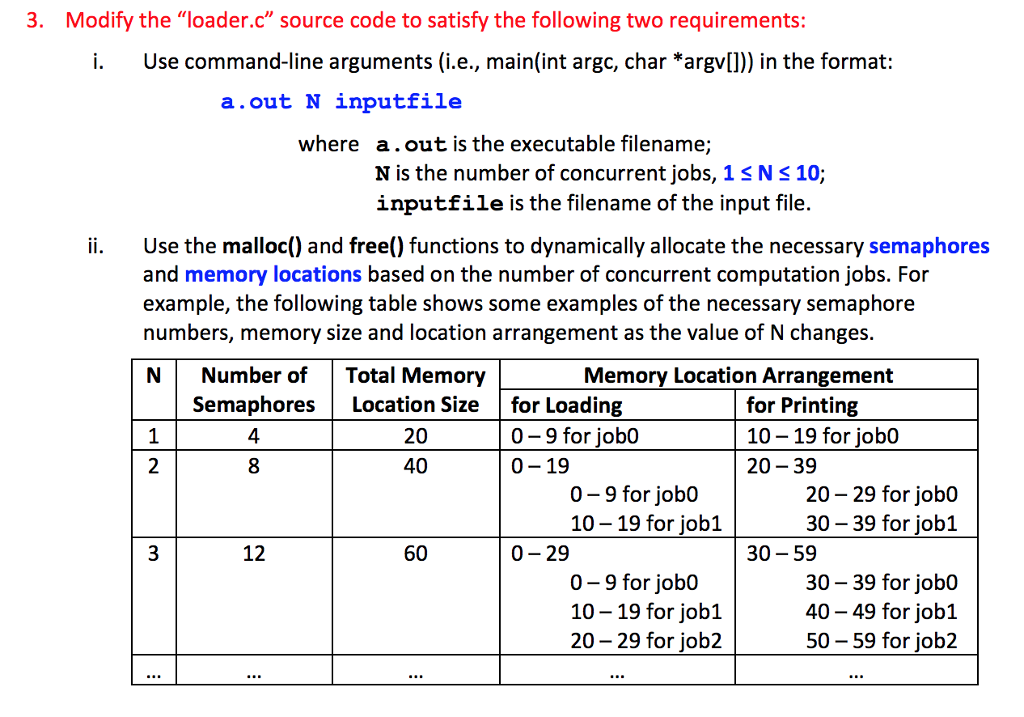 Solved 3. Modify the “loader.c" source code to satisfy the | Chegg.com