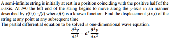 A semi-infinite string is initially at rest in a | Chegg.com