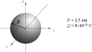 Solved If we define the electric potential V to be zero at | Chegg.com