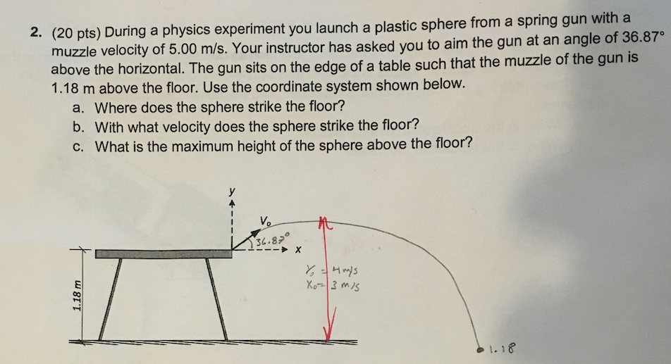 Solved During a physics experiment you launch a plastic | Chegg.com
