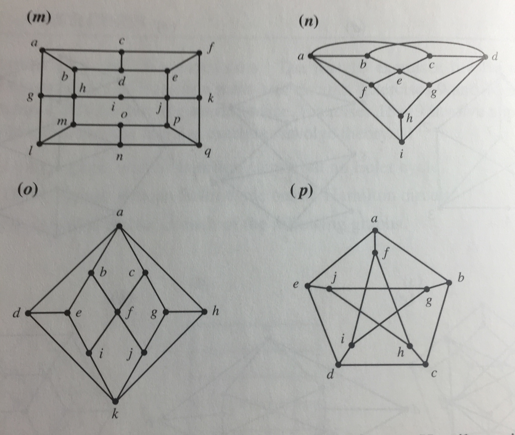 4. In each of the following graphs, prove that no | Chegg.com