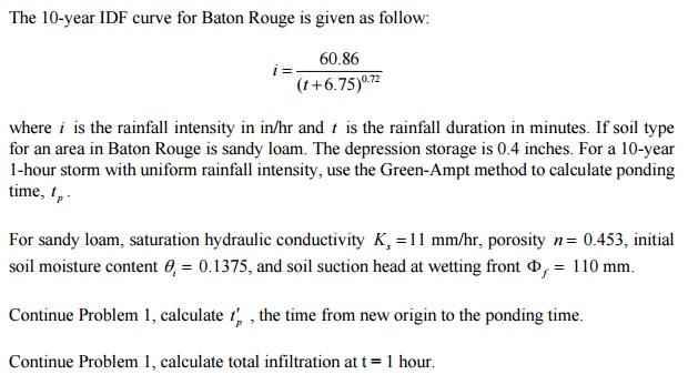 Solved Use the Green-Ampt Method to determine ponding time. | Chegg.com