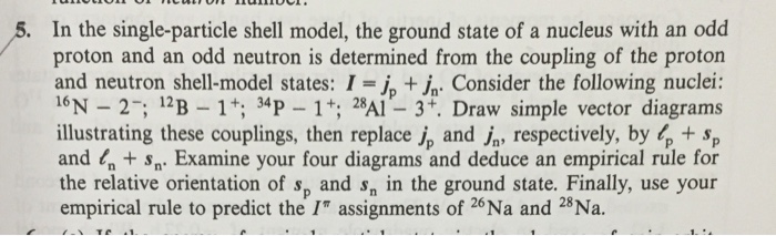 In the single-particle shell model, the ground state | Chegg.com