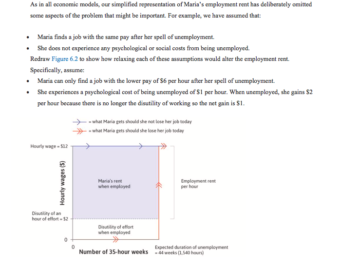 Solved As in all economic models, our simplified | Chegg.com