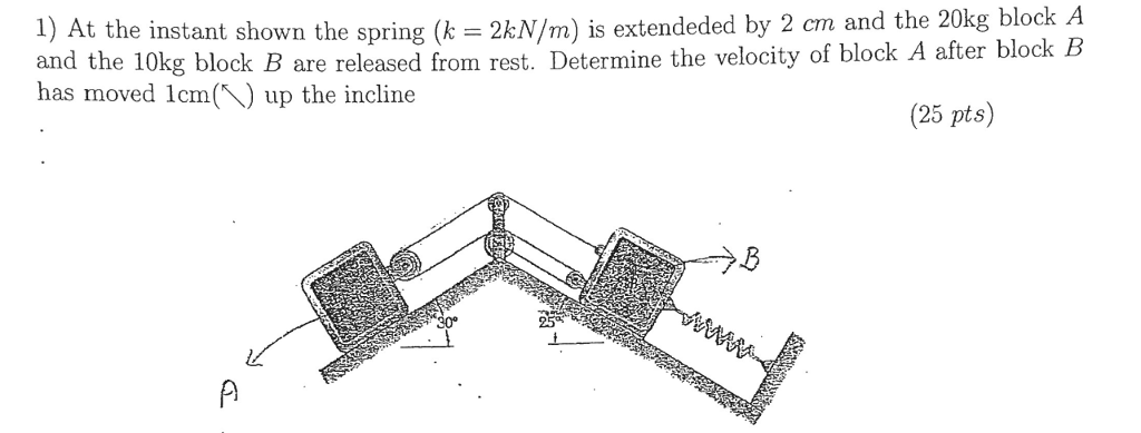 Solved At the instant shown the spring (k = 2kN/m) is | Chegg.com