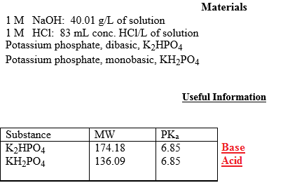 Solved Biochemists and other life scientists also need to | Chegg.com