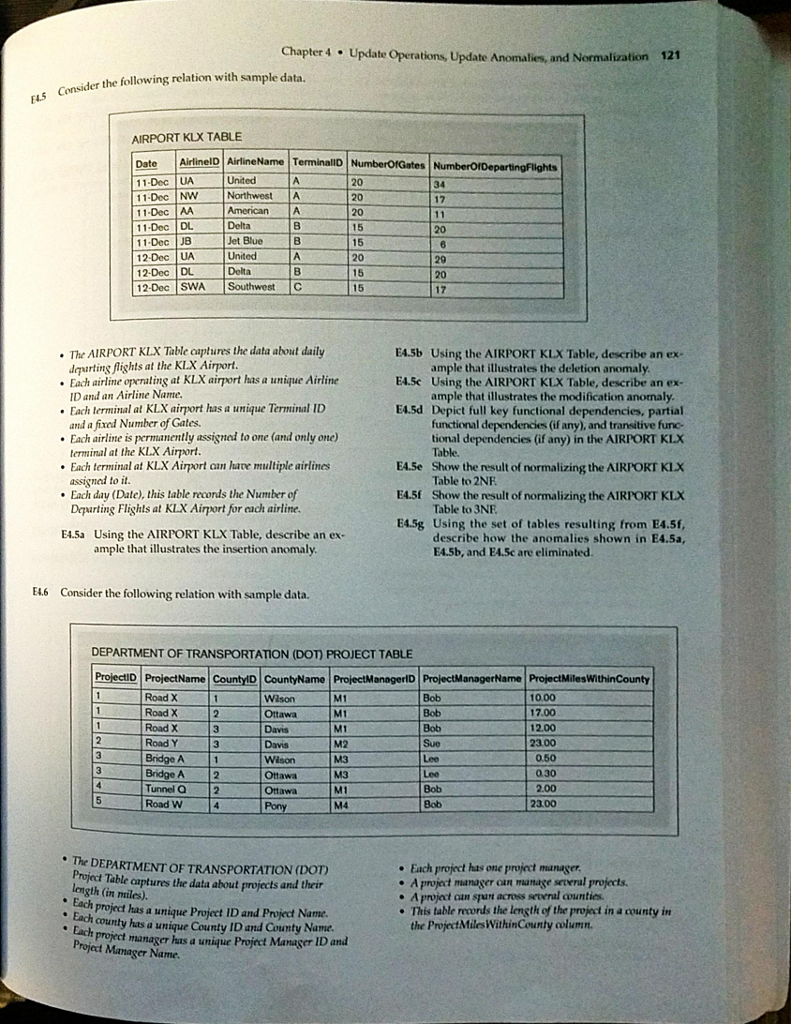 Solved Chapter 4. Update Operations, Update anomalies, and | Chegg.com