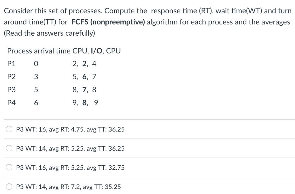 Solved Consider this set of processes. Compute the response | Chegg.com