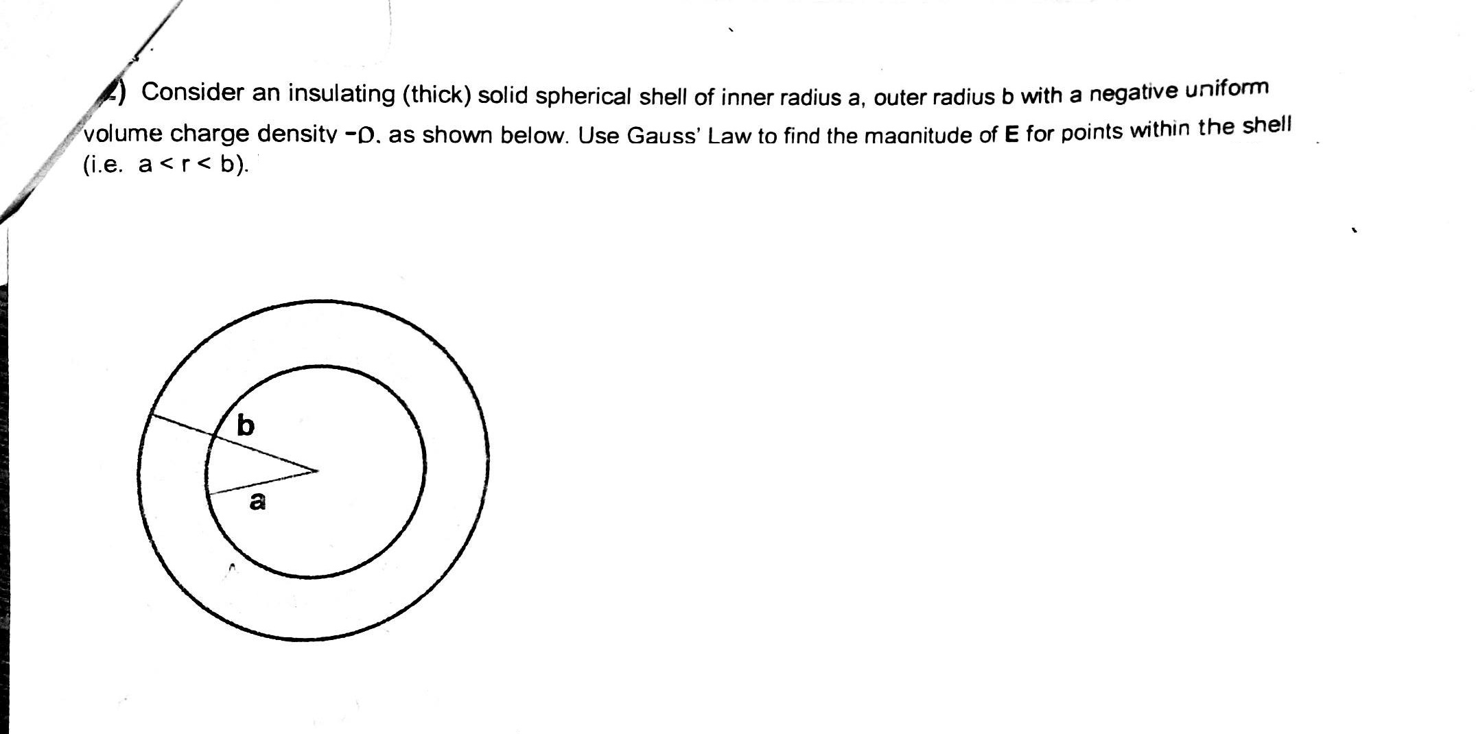 Solved Consider an insulating (thick) solid spherical shell | Chegg.com