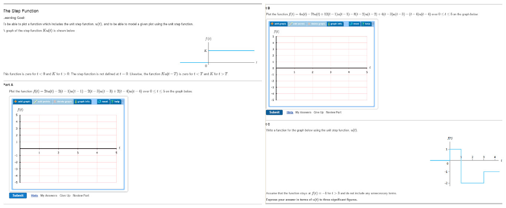 Solved To be able to plot a function which includes the unit | Chegg.com