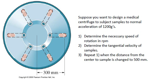 Solved Suppose you want to design a medical centrifuge to | Chegg.com