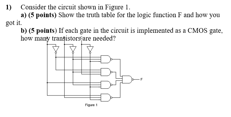 Solved Consider the circuit shown in Figure 1. Show the | Chegg.com
