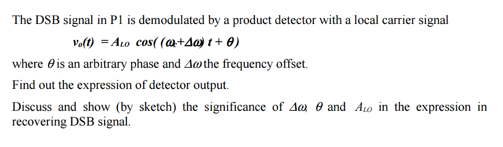 Solved The DSB signal in P1 is demodulated by a product | Chegg.com