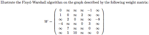 Solved Illustrate the Floyd-Warshall algorithm on the graph | Chegg.com