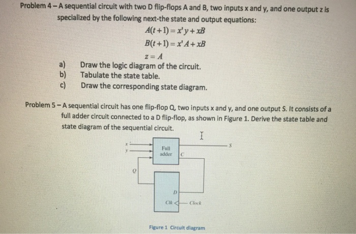 Solved A sequential circuit with two D flip-flops A and B, | Chegg.com